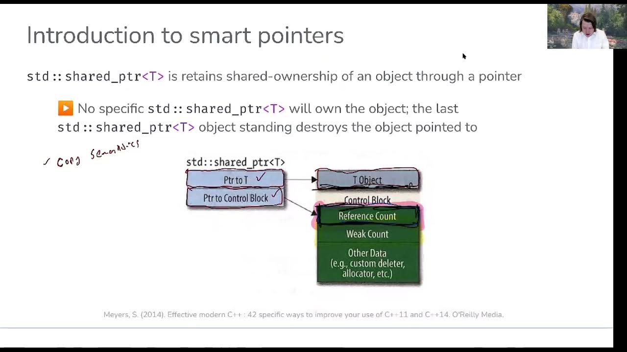 0422 : std::unique_ptr vs. std::shared_ptr - YouTube