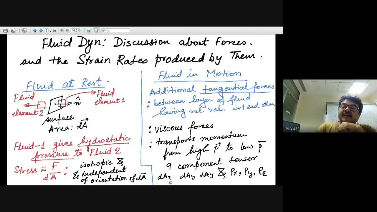 week4 lec1 : Stress tensor properties, Writing Stress tensor in terms ...