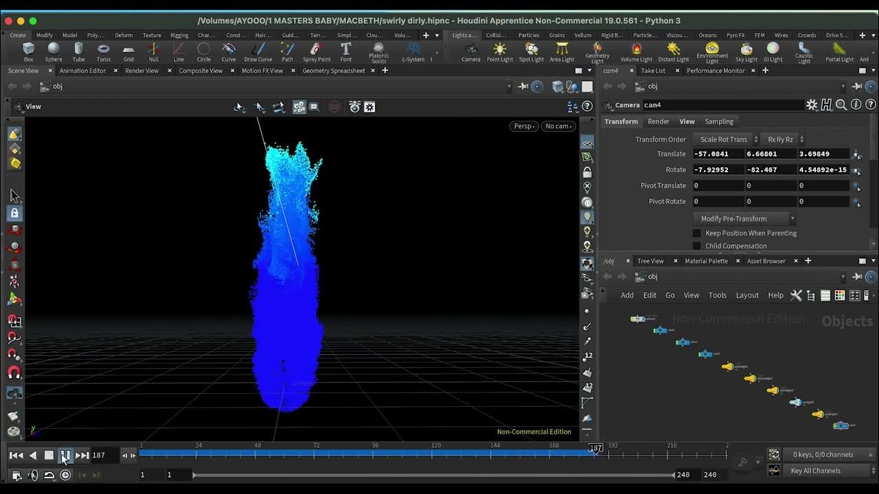 Houdini Twist Youtube