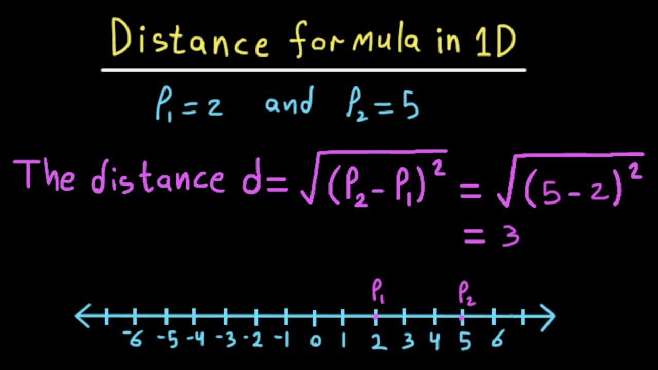 Distance formula in 1D - YouTube