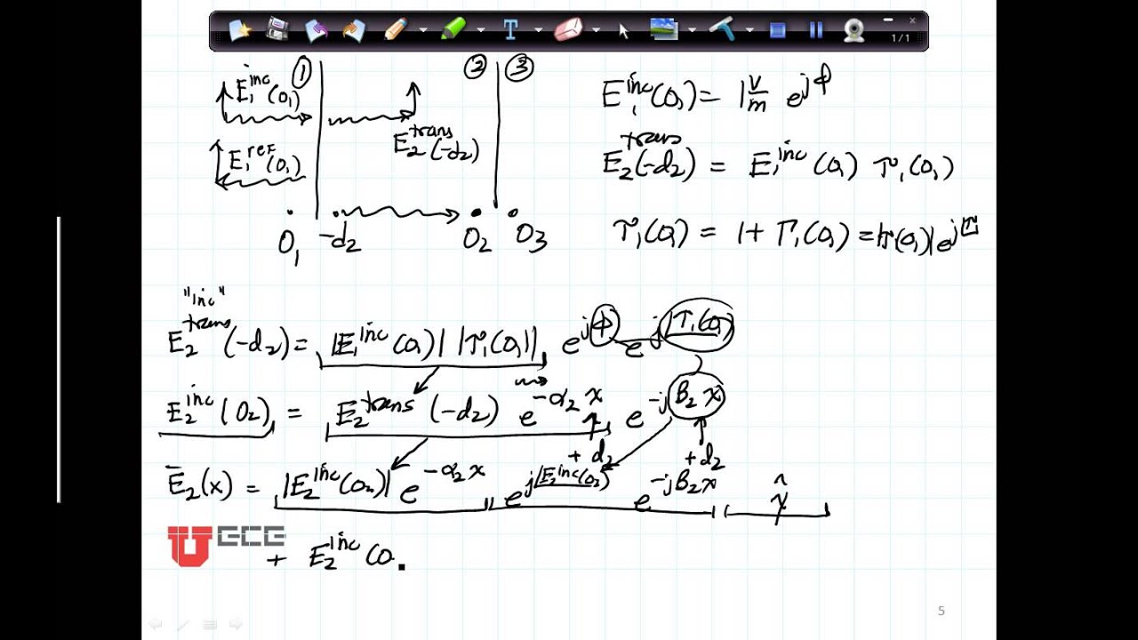 ECE3300 Lecture 26 (Extra 3 of 5) Plane Waves at Normal Incidence - YouTube