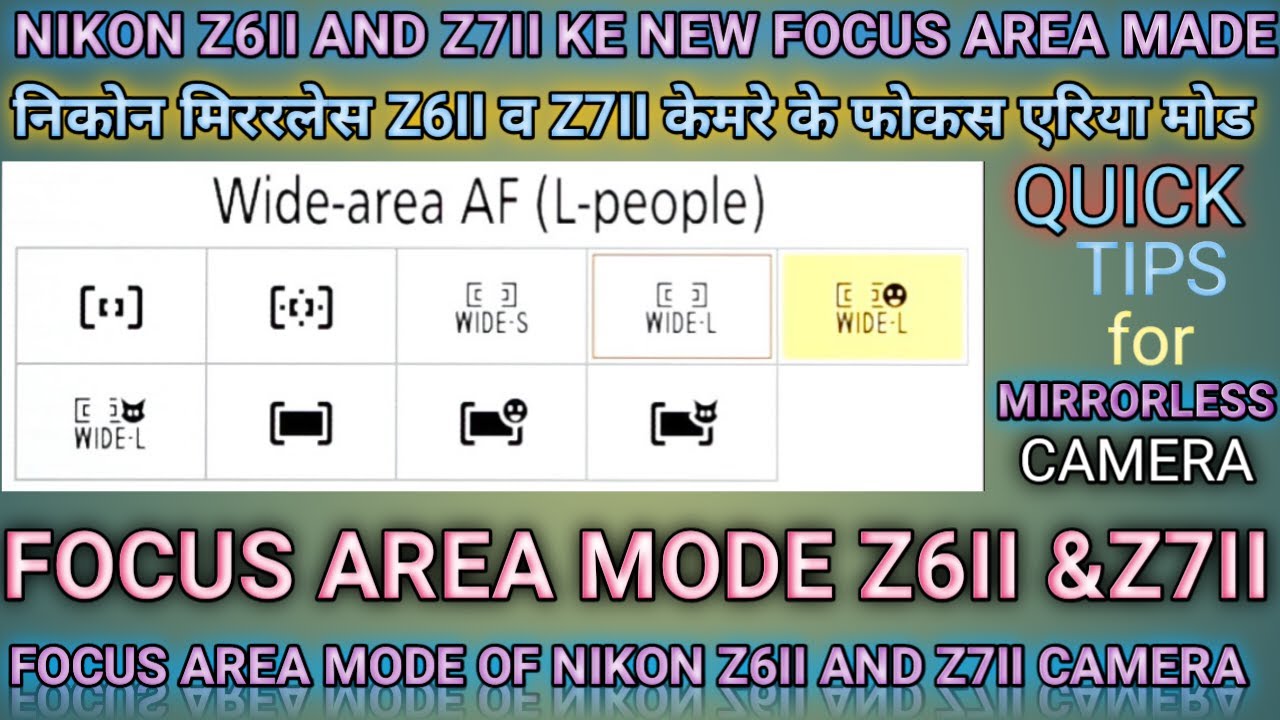 Nikon Z6II AND Z7II ke New Focus Areas Mode | New Updated Focus Areas ...