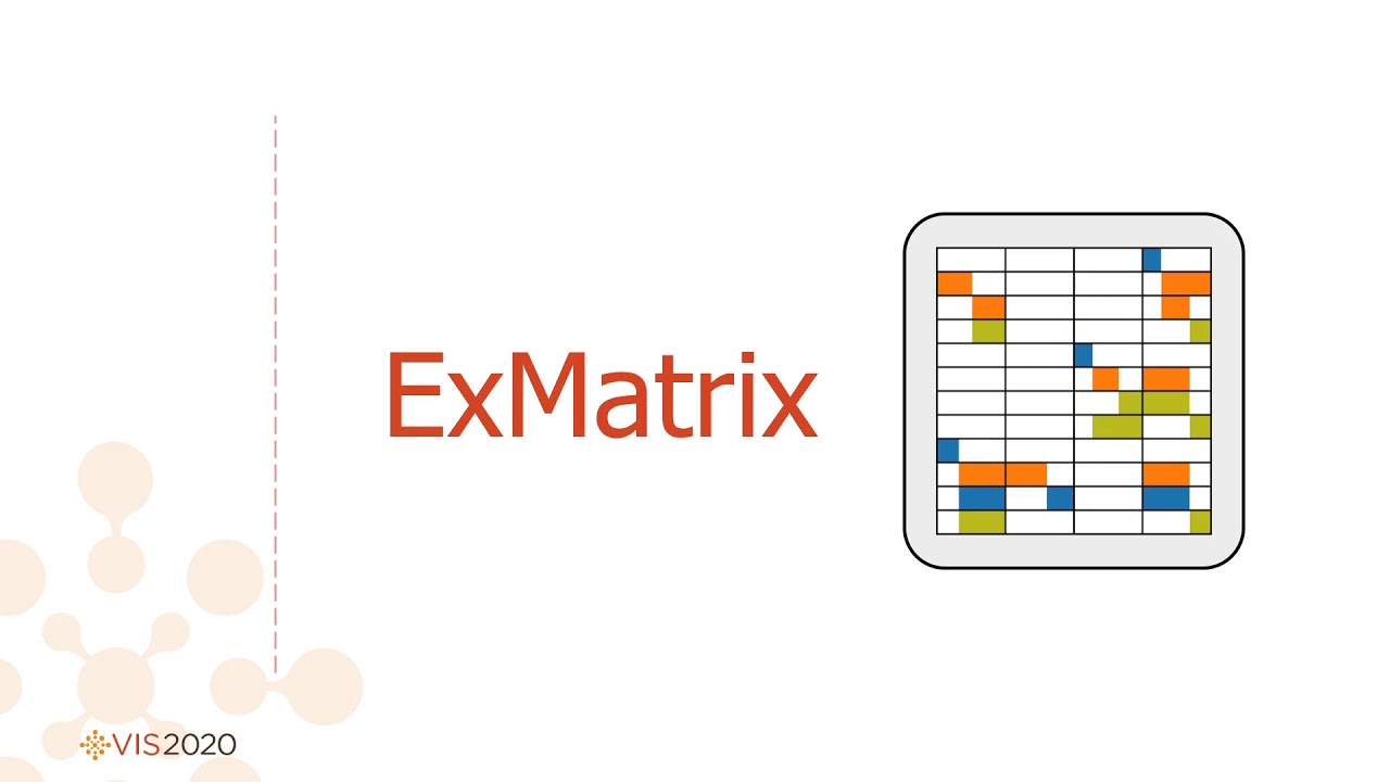 Explainable Matrix Visualization For Global And Local Interpretability Of Random Forest