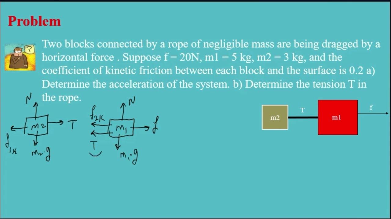 Physics Problem: Acceleration and Tension of a Two-Block System - YouTube