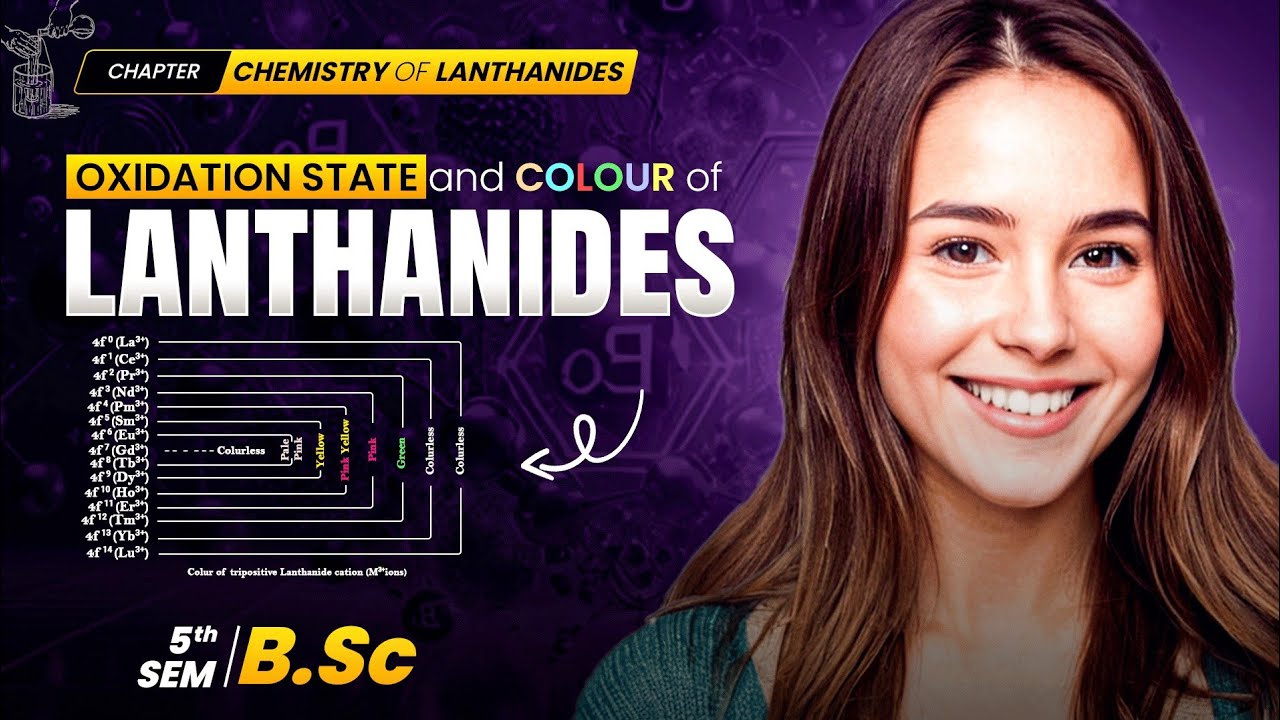 Oxidation state of Lanthanides | Colour of Lanthanides | #lanthanides ...