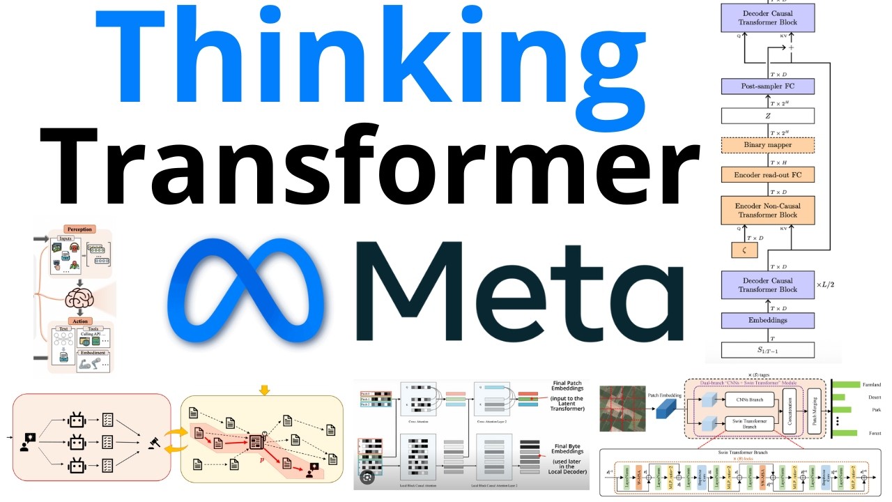 Thinking Transformer - CRAZY NEW Model By Meta - Planning Transformer ...