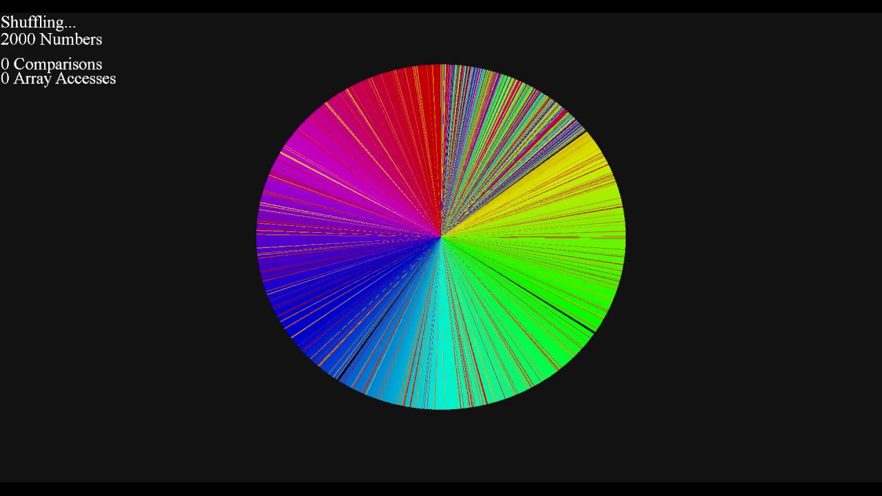 50 Sorts Visualized Color Circle YouTube 50-sorts-visualized-color-circle-youtube