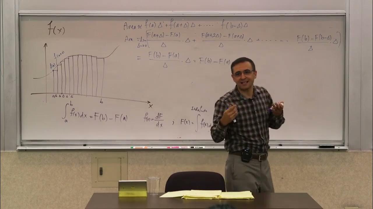 011 Singularity Functions Introduction, Unit Step, Pulse, and Dirac Delta Impulse Functions ...