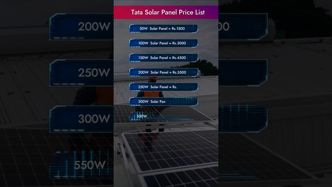 Tata solar panel price in india | Tata solar system for home | Solar ...
