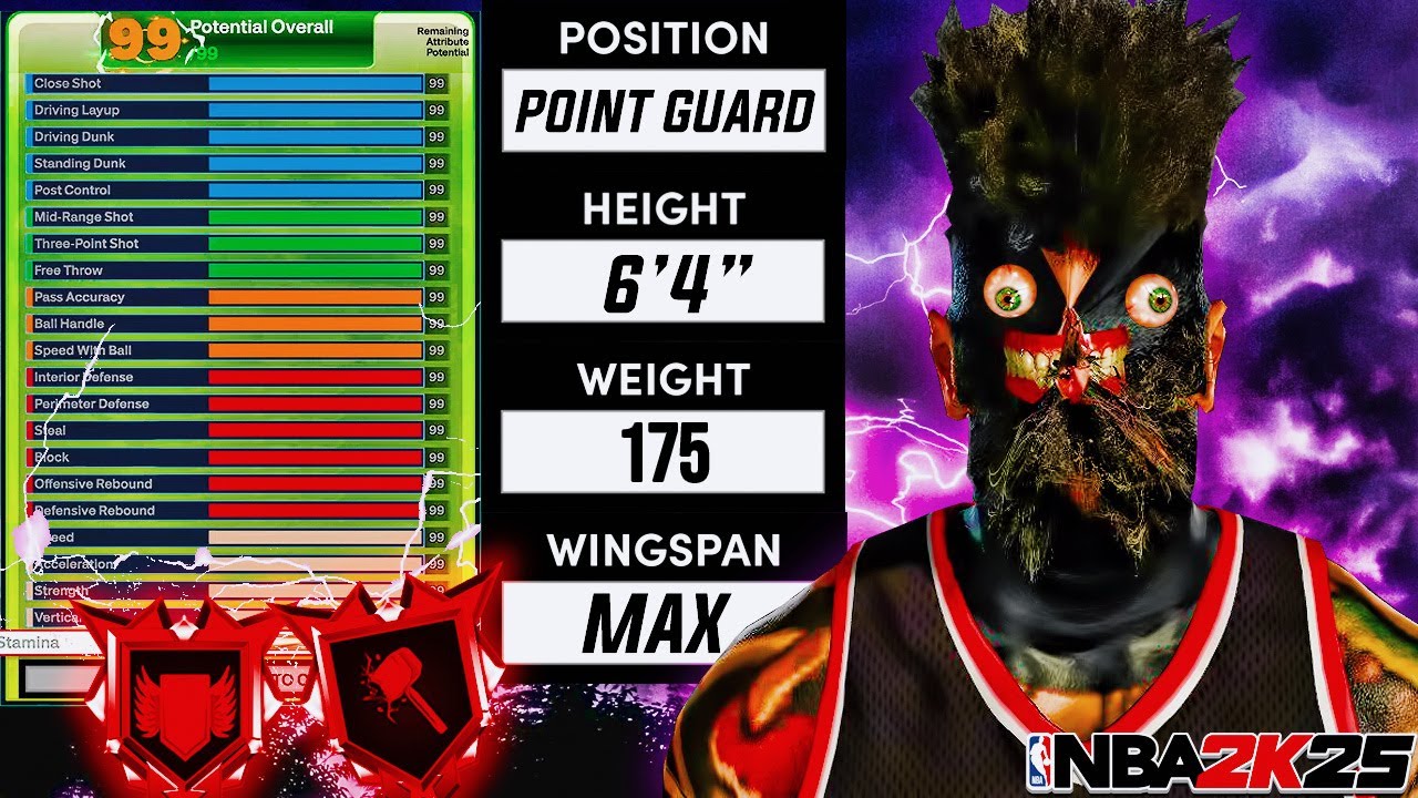BEST 6'4" ISO BUILD IN NBA 2K25..."2-WAY INSIDE OUT ISO KING" MIKE WANG ...