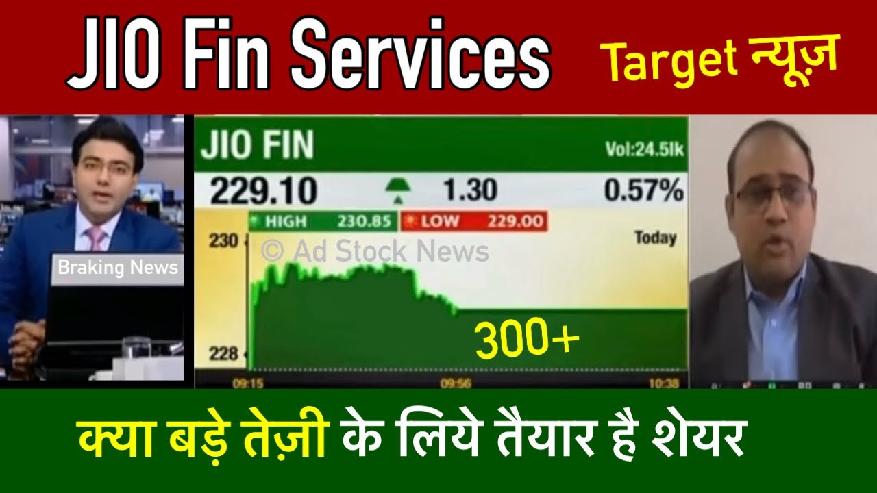 JIO Financial Services Share Price | Jio financial services share news ...