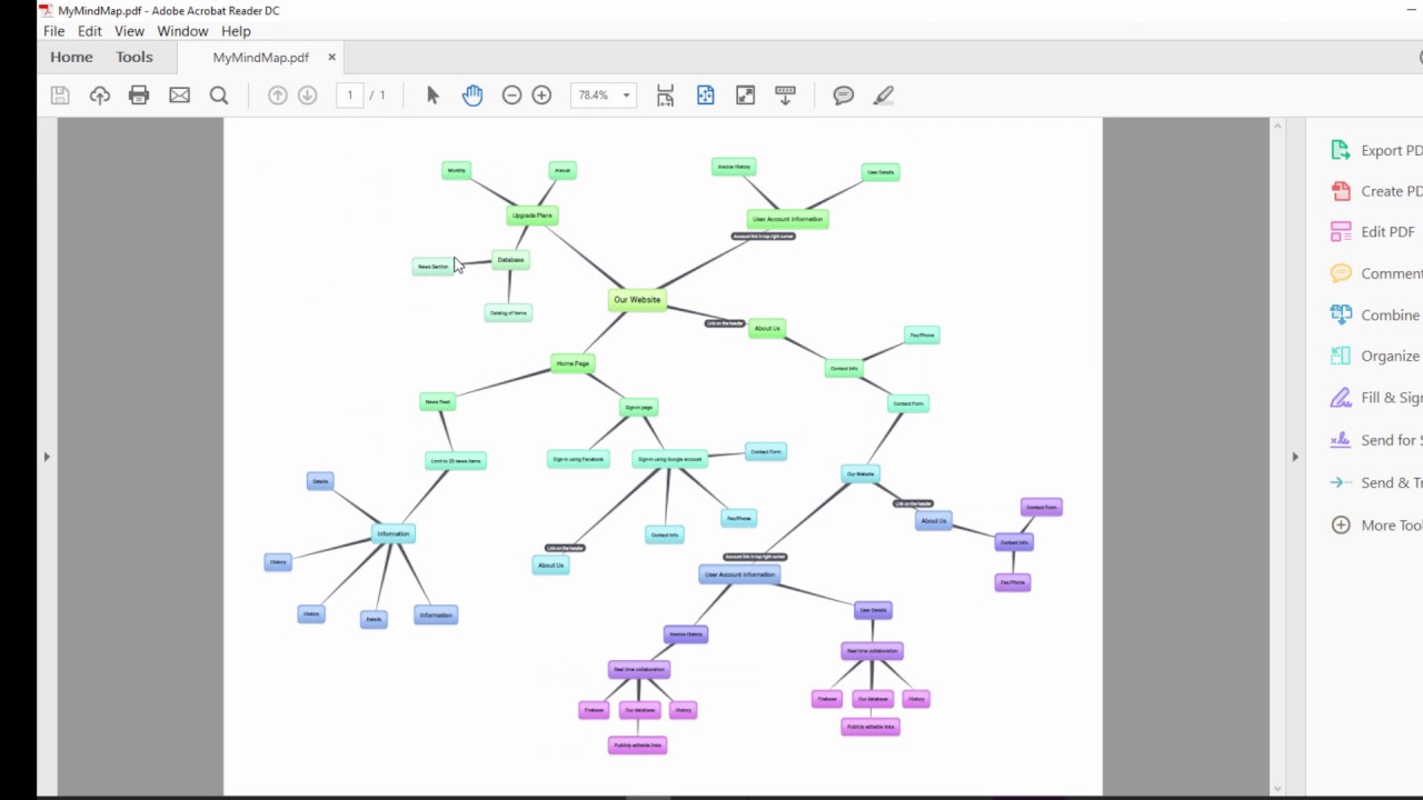 Print a large mind map on multiple pages - YouTube