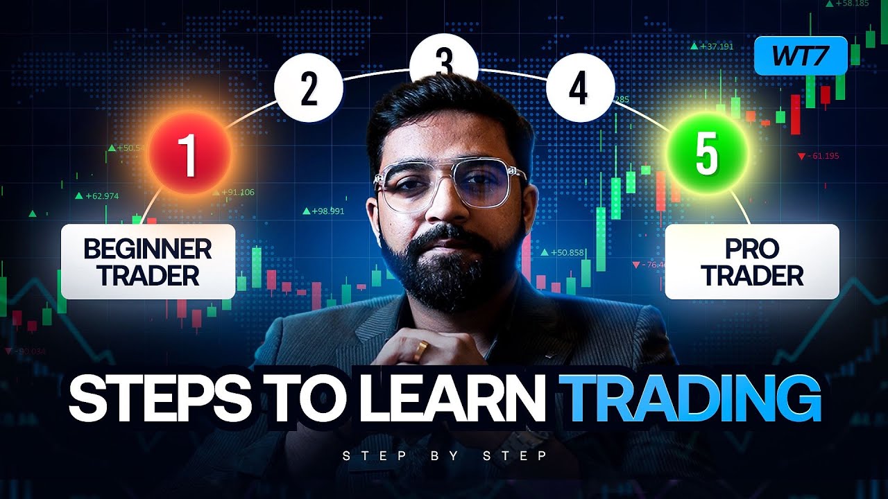 Real way to Master trading - YouTube