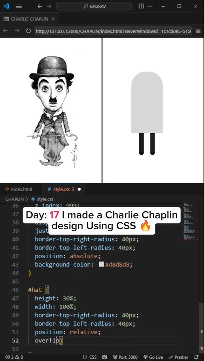 Day: 17 I made a Charlie Chaplin using CSS 🔥 - YouTube