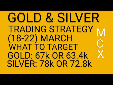 SILVER MCX Analysis | Silver price prediction| MCX GOLD ANALYSIS | GOLD SILVER FORECAST | - YouTube