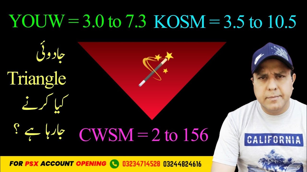 KOSM - YOUW - CLOUD (CWSM) LATEST UPDATE | BUY ? SELL ? OR HOLD ? - YouTube