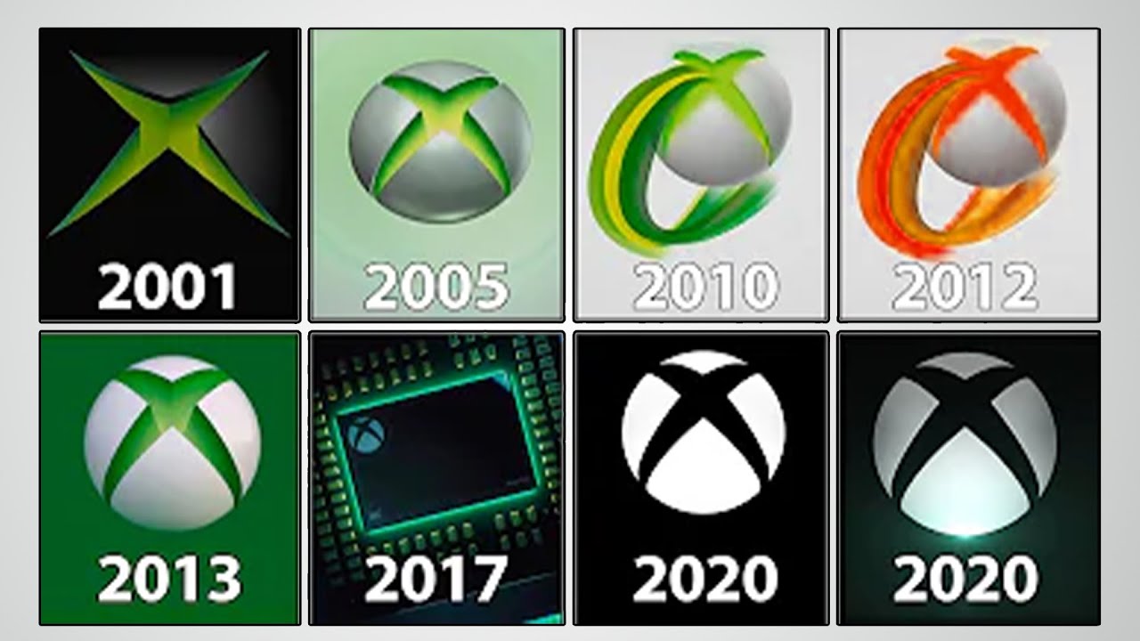 Xbox Startup Screens (2001-2020) - YouTube