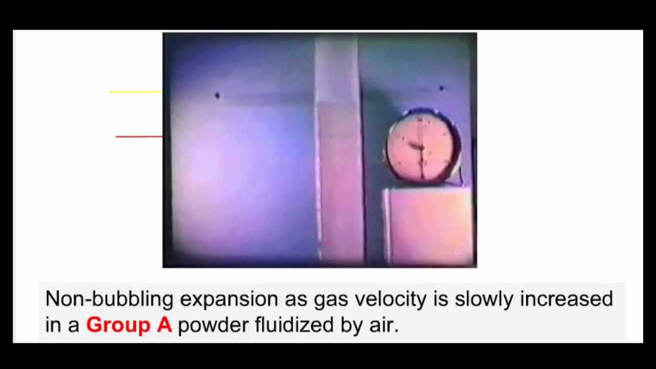 Fluidization of Group A Powders - YouTube