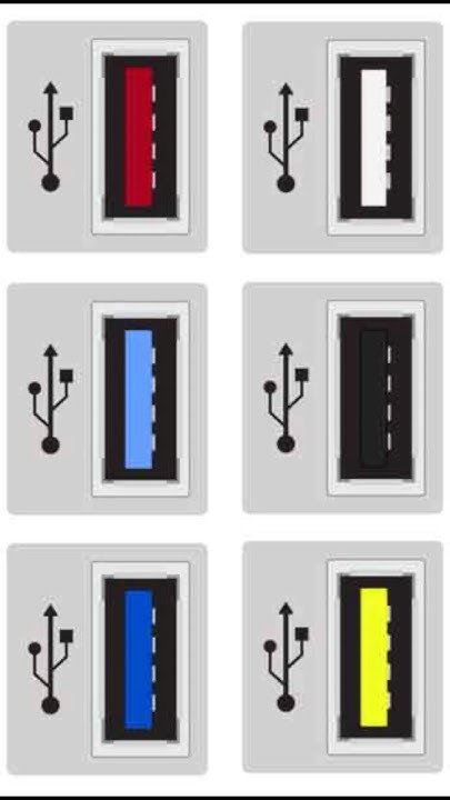 What Do USB Port Colors Mean? 🔵🔴 - YouTube