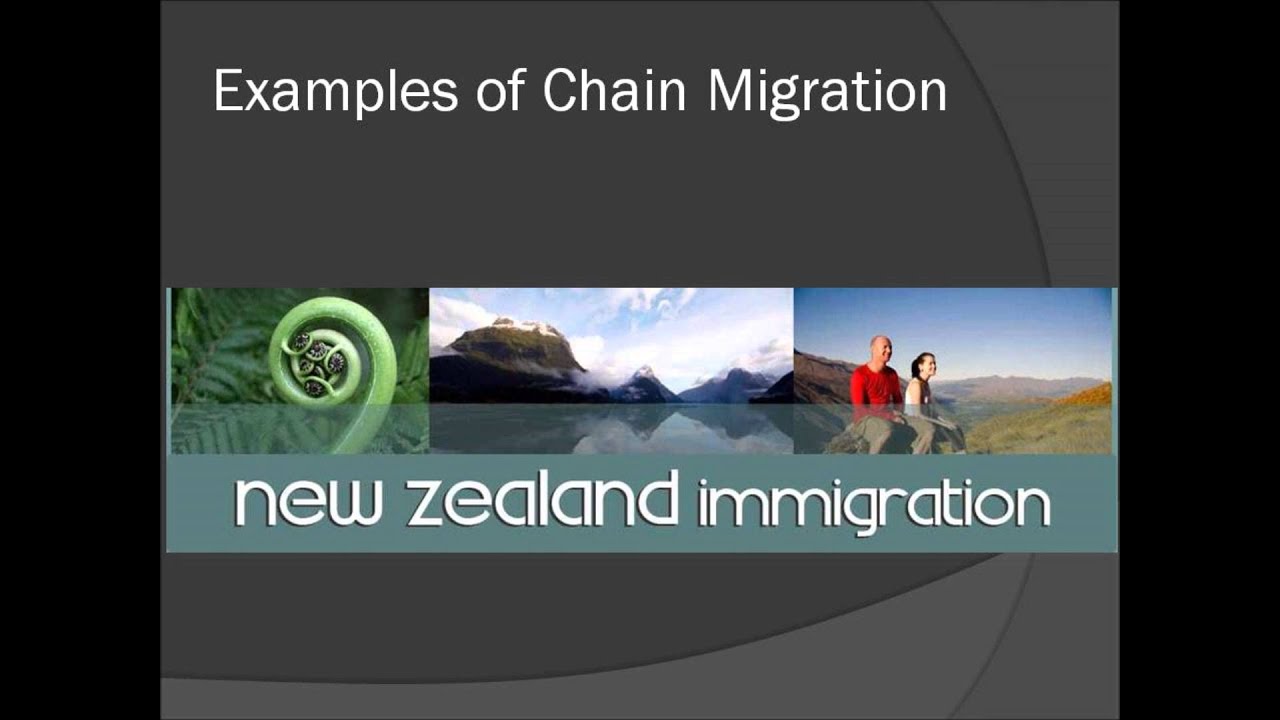 Chain Migration - YouTube