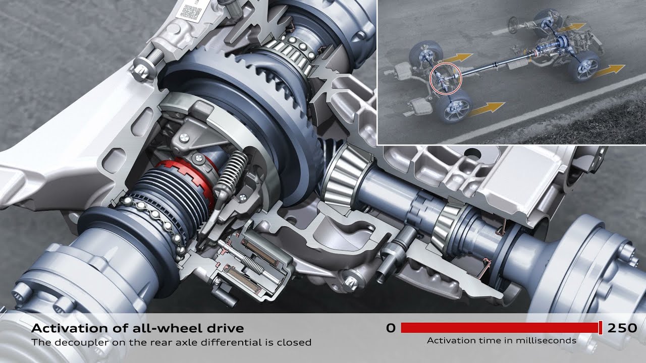 AUDI DL382-7A Gearbox - quattro ultra Technology - All-Wheel Drive ...