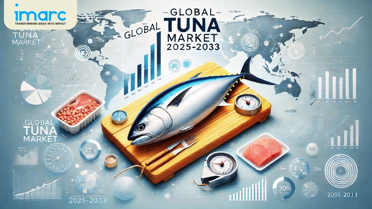 Tuna Market Size, Share, Trends, Growth, And Forecast 2025-2033 - YouTube