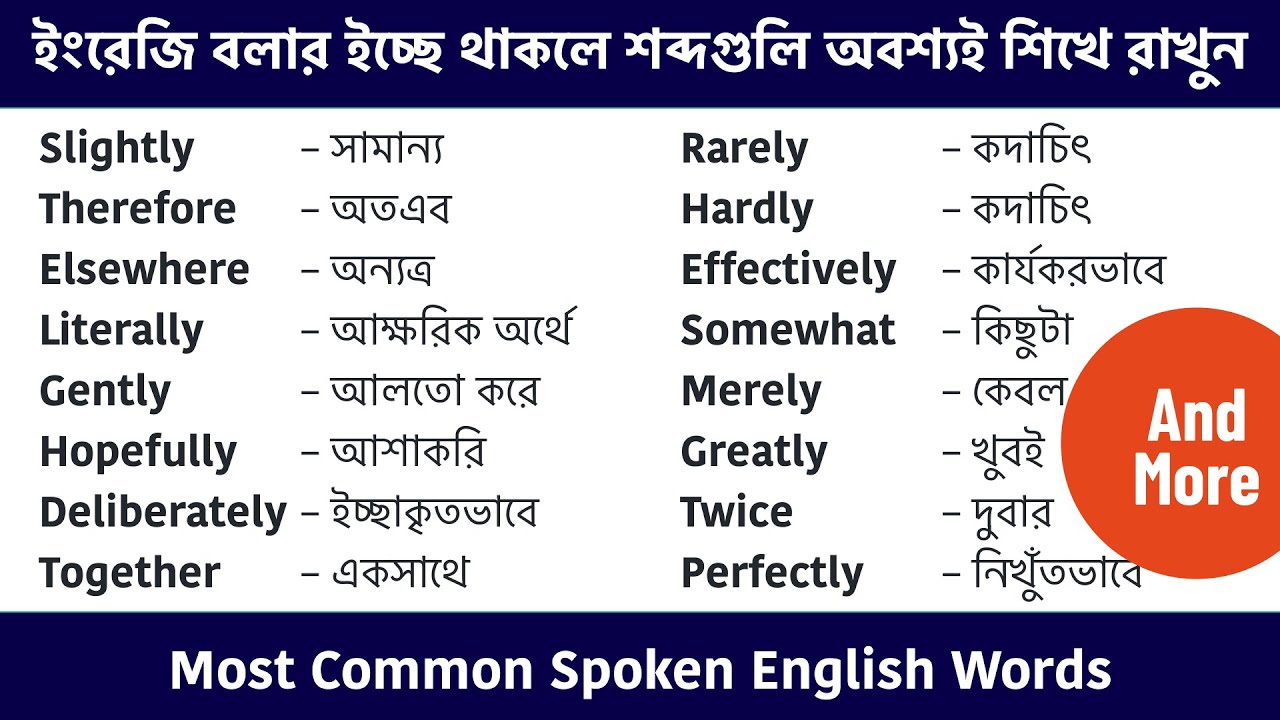 বাছাই করা ইংরেজি শব্দ || Most Common Spoken English Words || Learn ...