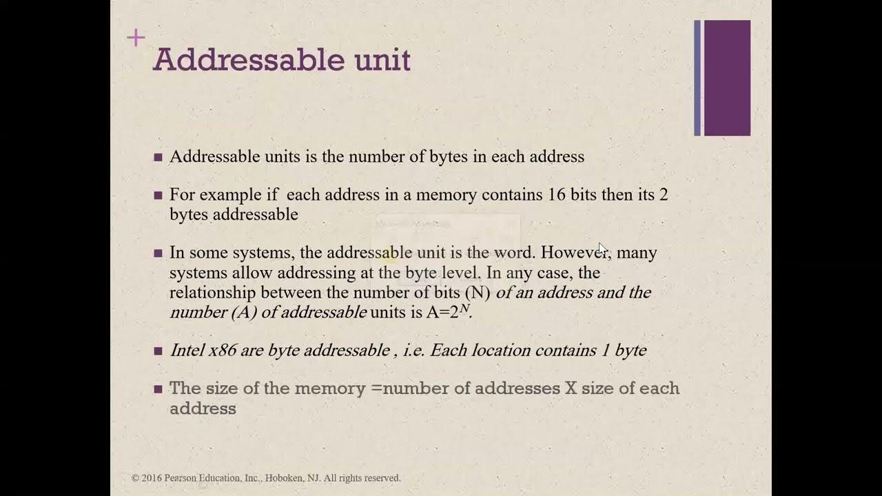 Lecture 3 ENCS336 Computer Organization and Assembly Language - YouTube