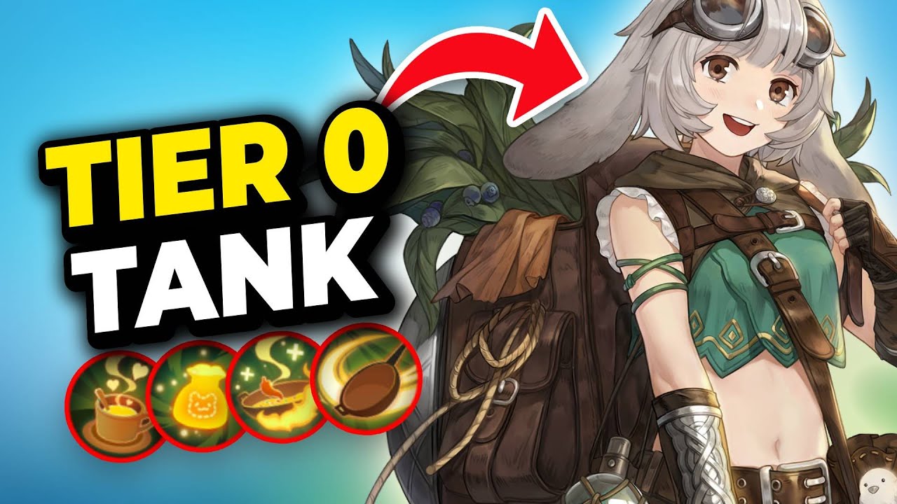 COCOA IS AWESOME! Complete Cocoa Best Build, Skills, Gear & Engravings ...