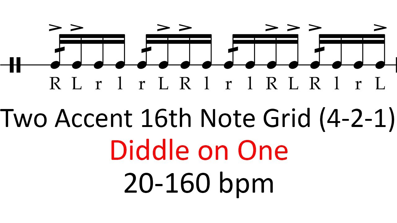 Diddle on one (2 accents) | 20-160 bpm play-along 16th note grid drum ...