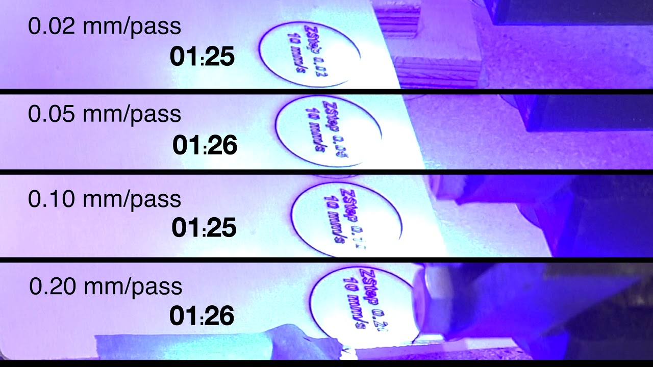 Does Z Step Size Make A Difference With A Laser YouTube does-z-step-size-make-a-difference-with-a-laser-youtube