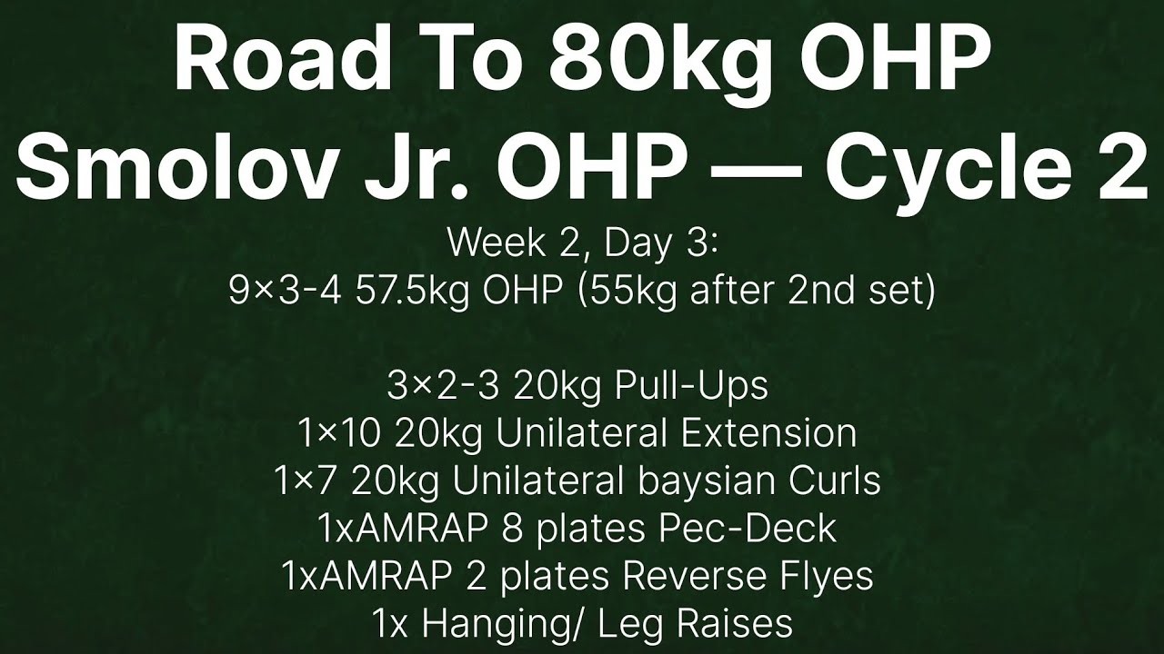 Smolov Jr. OHP — Cycle 2 - YouTube