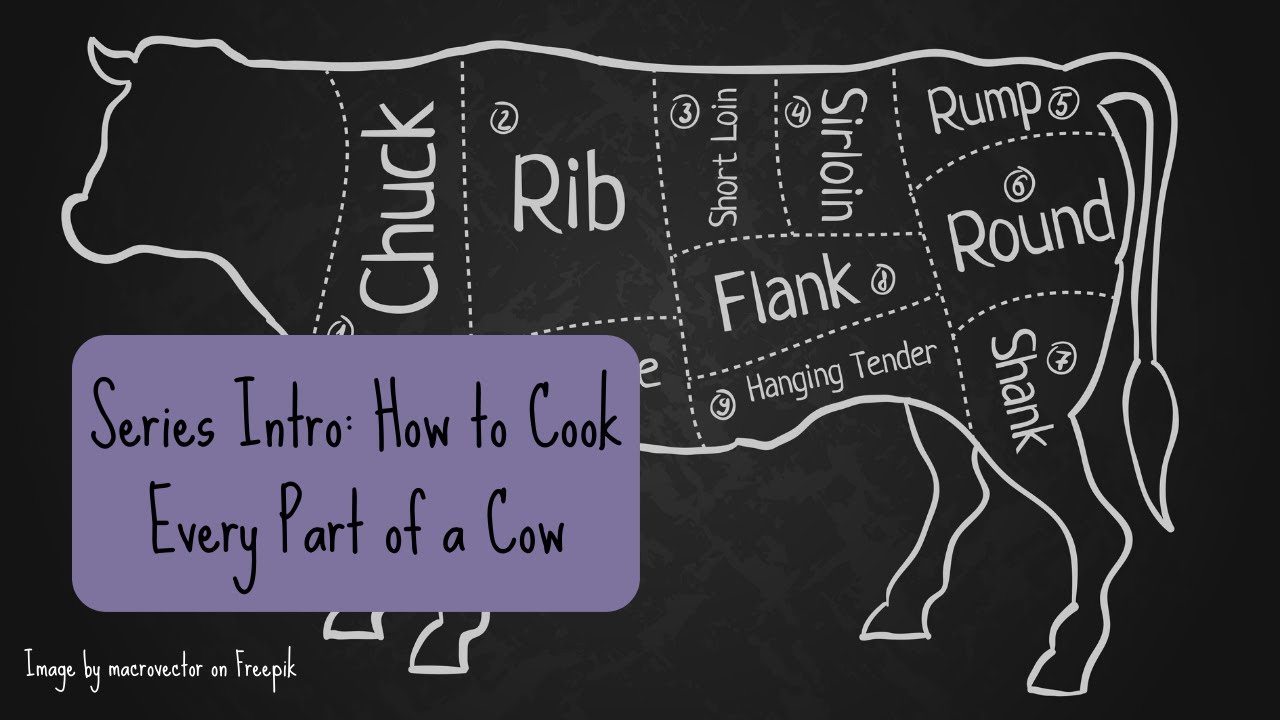 Series Introduction How to Cook Every Part of a Cow | Handmade Kitchen ...