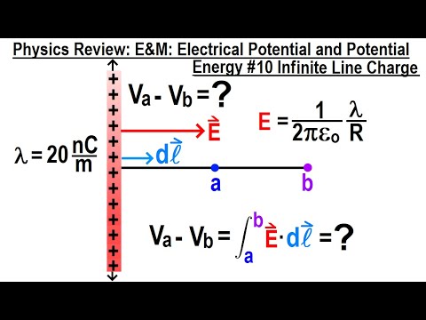 Physics Review: E&M: Electrical Potential and Potential Energy #10 ...