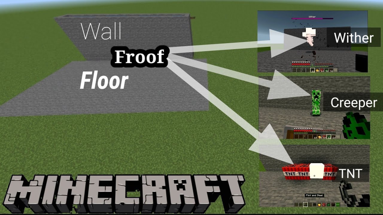 TNT, Creeper, and Wither. Proof Wall, and Floor. in Minecraft - YouTube