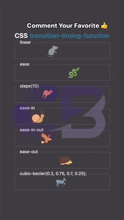 Css Transition Project Css Css Mini Project Css Project Css Codelife Coding Html5 