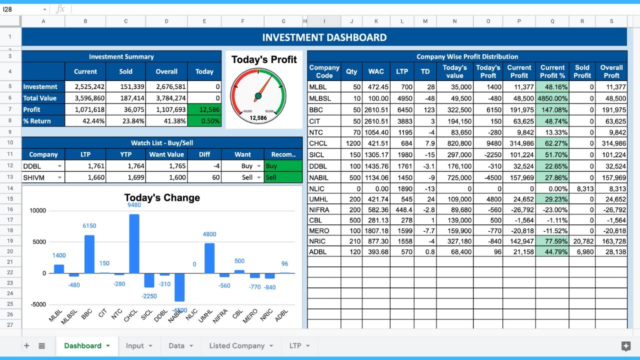 Create Stock Portfolio In Excel Google Sheet Final Part Create create-stock-portfolio-in-excel-google-sheet-final-part-create