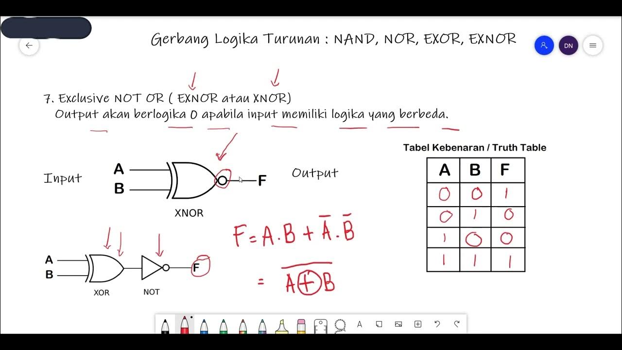 Gerbang Logika : AND, OR, NOT, NAND, NOR, XOR, XNOR - YouTube