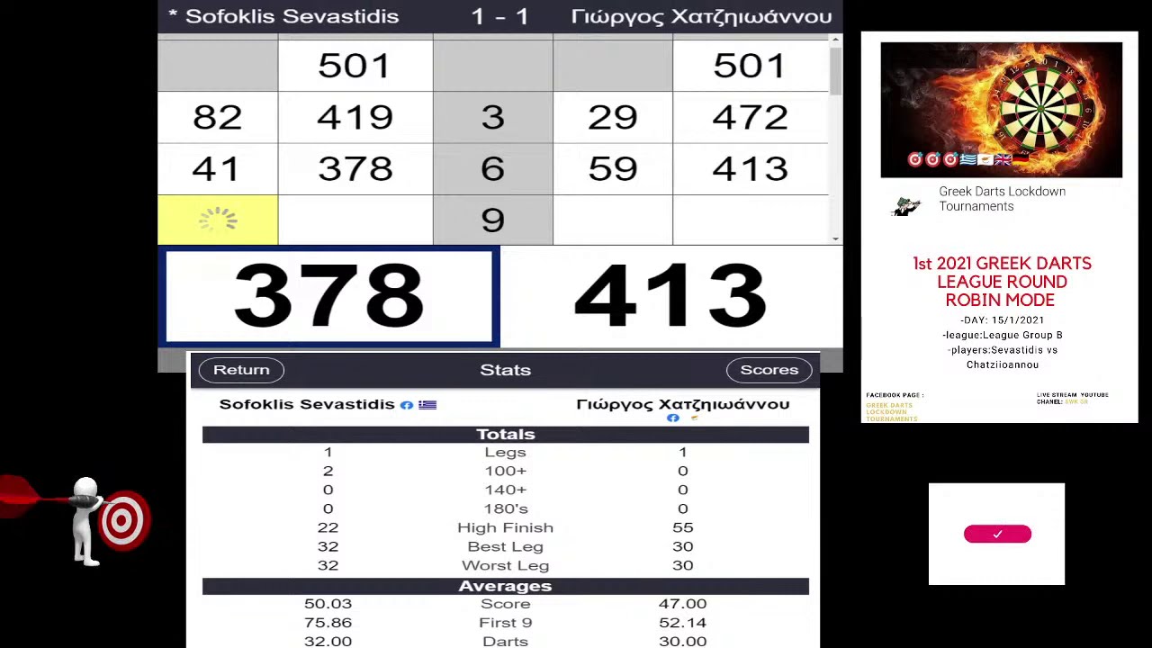 1st 2021 GREEK DARTS LEAGUE ROUND ROBIN MODE Group B 15/1/2021 ...