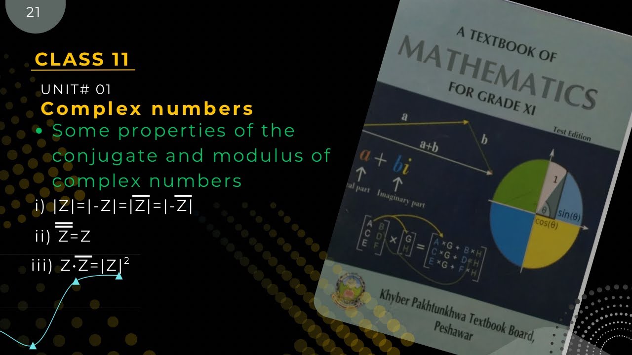 Complex numbers// properties of conjugate and modulus of complex ...