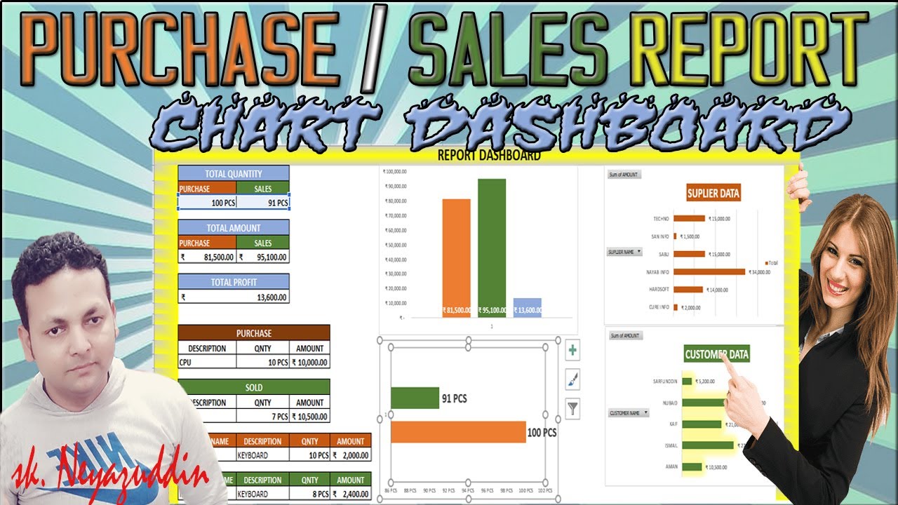 PURCHASE AND SALES REPORT DASHBOARD #microsoftexcel - YouTube