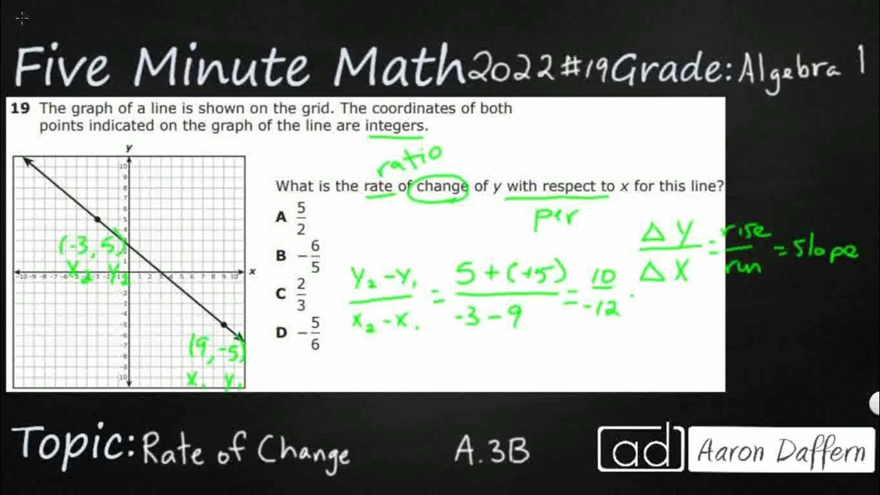 Algebra 1 STAAR Practice Rate of Change (A.3B - #15) - YouTube