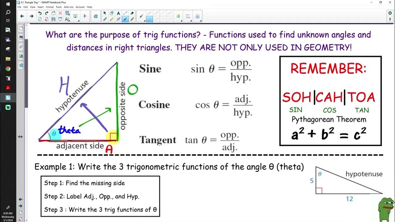 Right Triangle Trigonometry (Intro to Pre-Calc) - YouTube