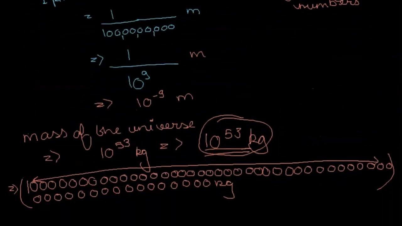 Intro to Scientific Notation - YouTube