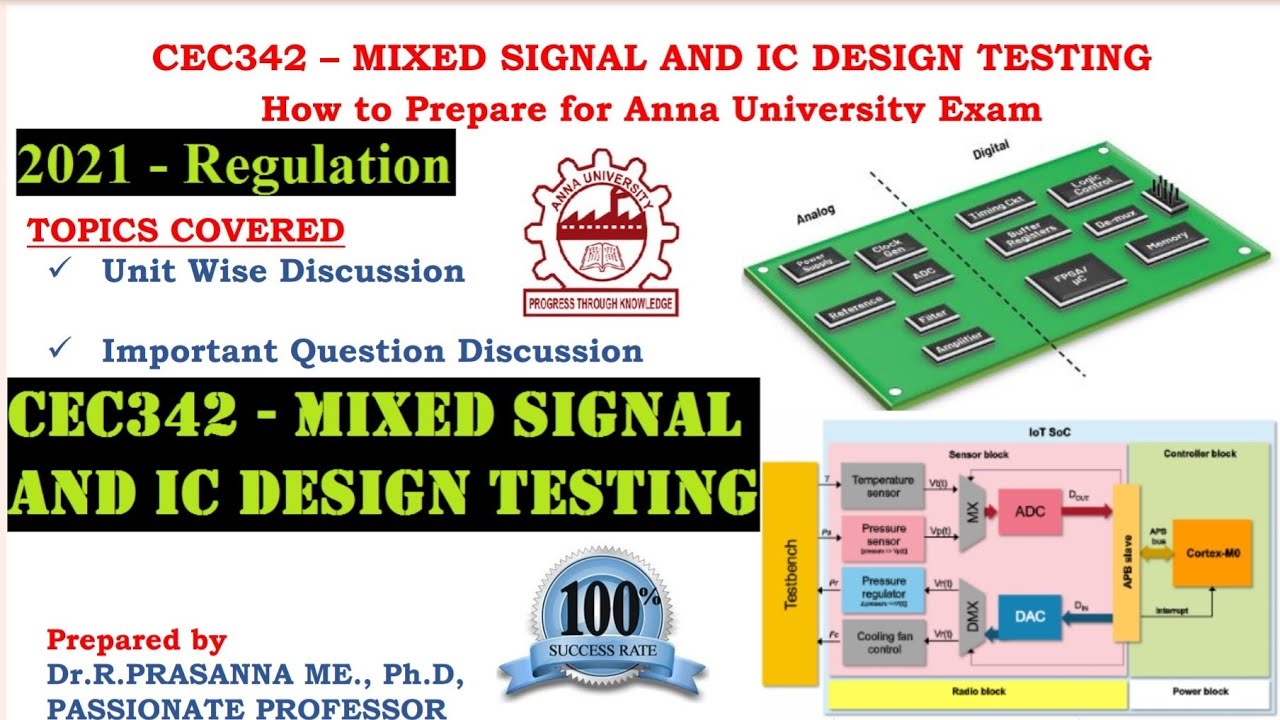 Anna University Exam preparations- CEC342 Mixed Signal And IC Design ...