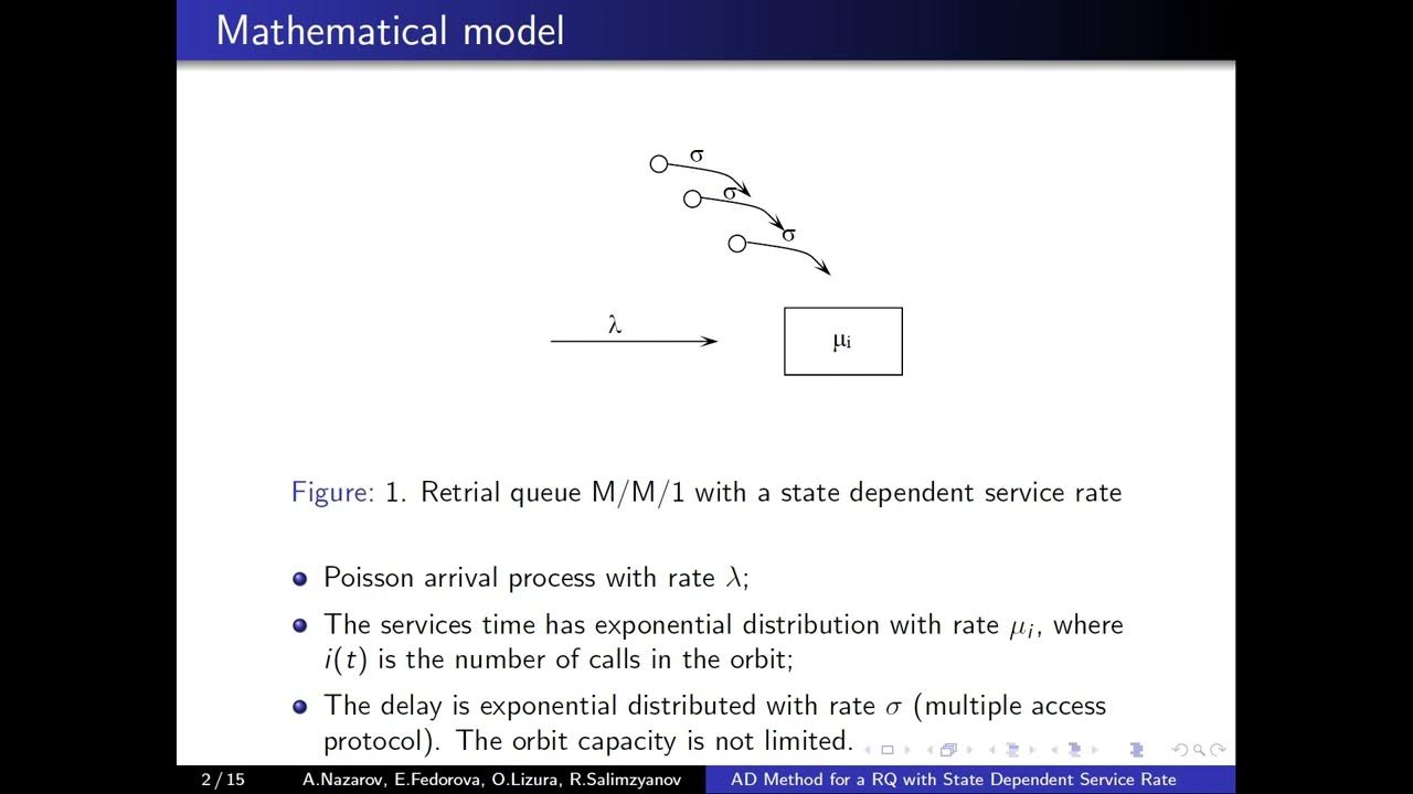 Asymptotic Diffusion Method for a Retrial Queue with State Dependent Service Rate - YouTube
