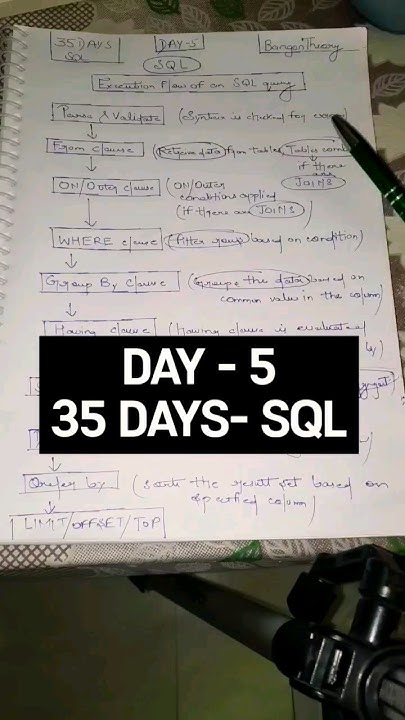 Day 5 Of 35 Days Sql Learnsql Mysqltutorials Sqlinterview Shorts Youtubeshorts