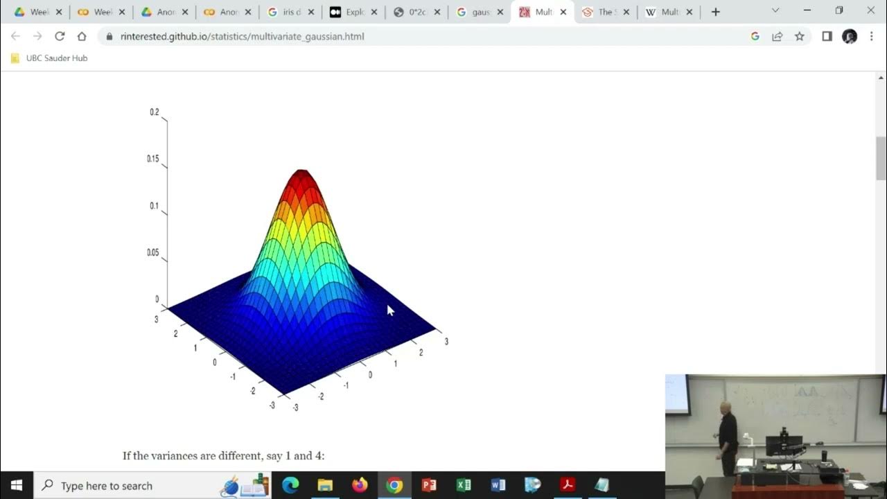 Python Lab 5 - Anomaly Detection GMM - YouTube