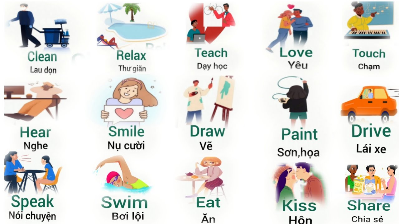 Daily Routine vocabulary with sentence/listen and practice/Action Verbs ...