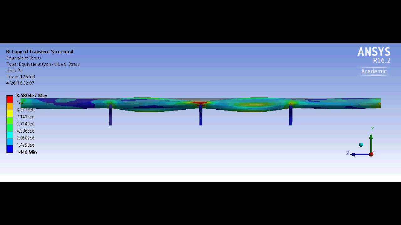 FEM-Project on Hyper-loop-Transient stress(equivalent stress analysis ...